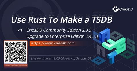 Cnosdb On Linkedin Cnosdb Ai Grok Iot Ml Innovation Vidu Zenn