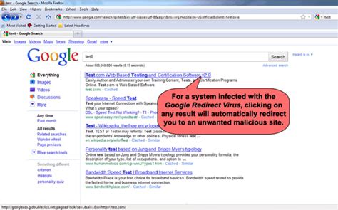 Google Redirect Virus Automotive Addicts