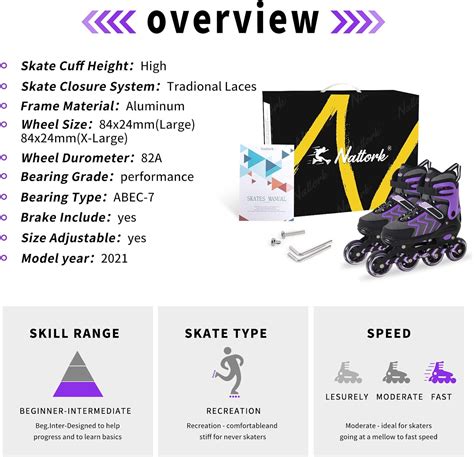 Best Inline Skates For Beginners Top Picks And Recommendations