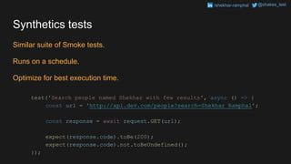 Levels Of Api Test Automation PPT