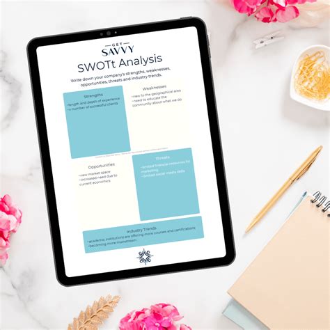 Swott Analysis Worksheet Womens Business Resource Community