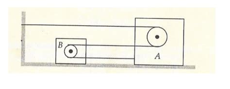 Solved Knowing That The Relative Acceleration Of B With Chegg