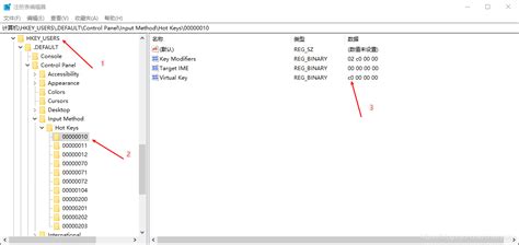 Idea快捷键与输入法冲突问题idear 与输入法 Csdn博客