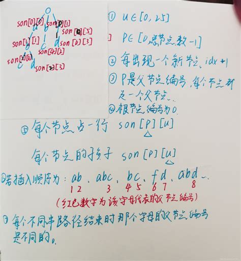 Acwing 835 Trie字符串统计（c算法）敏感字个数统计 字符串 C Trie Csdn博客