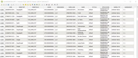 Selecting Point Data In Qgis I Gis Hub