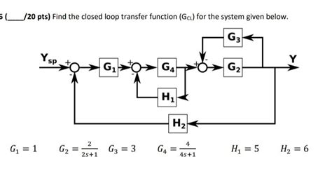 Solved 5 L20 Pts Find The Closed Loop Transfer Function