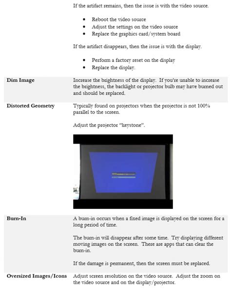 54 Given A Scenario Troubleshoot Video Projector And Display Issues