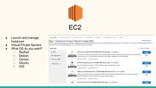 Improving Your Security Posture AWS Infrastructure PPT