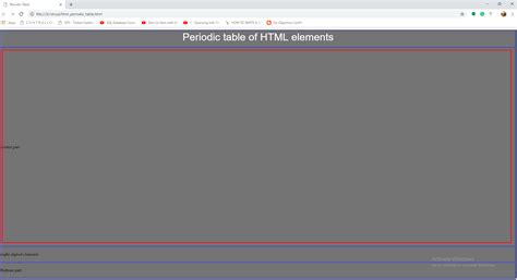 HTML Periodic Table DIVYA S BLOG