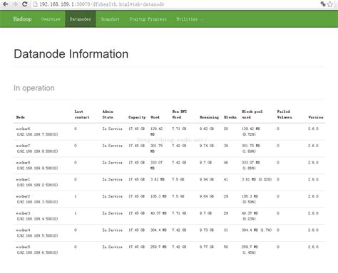 第91课：sparkstreaming基于kafka Direct案例实战和内幕源码解密 Javalang