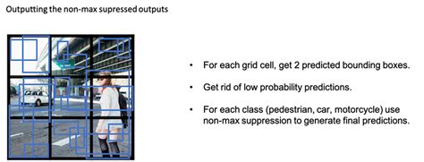Course Convolutional Neural Networks Deeplearning Notes