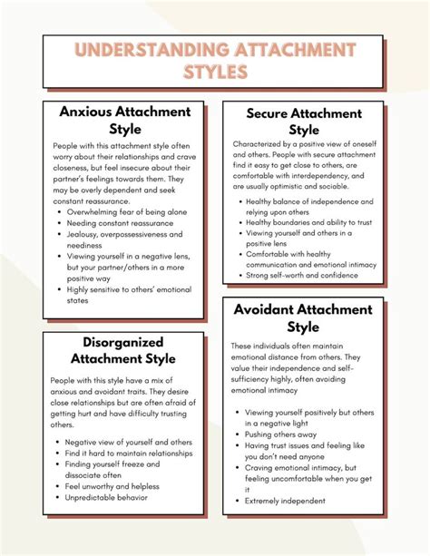 Understanding Attachment Styles - Etsy | Mental and emotional health ...