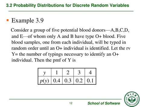 Ppt Chapter 3 Discrete Random Variables And Probability