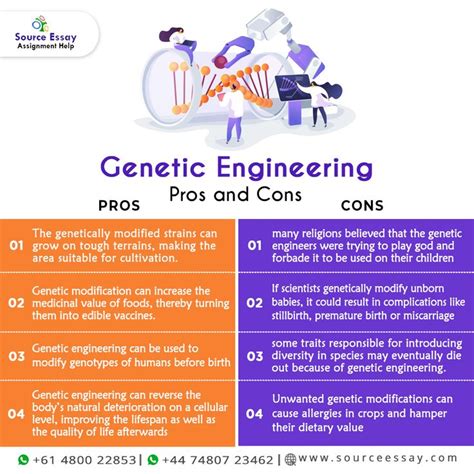 Genetic Engineering Pros And Con Visit