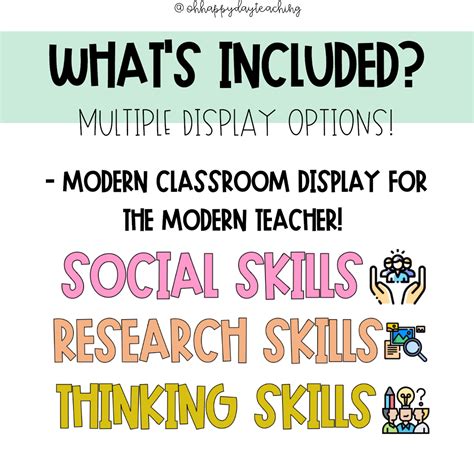 IB Classroom Display Bundle Etsy