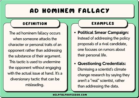 Equivocation Fallacy Advertisements
