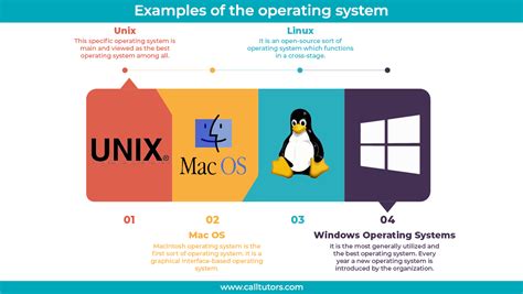 Operating System Assignment Help Score A Grades