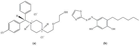 Molecular Structure Of Hydroxyzine Dihydrochloride Hzh [2 4 26] A Download Scientific