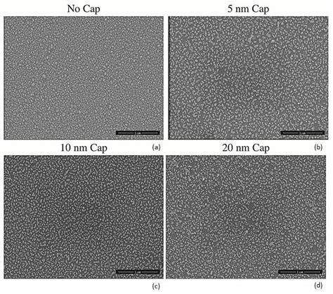 Large Area Substrate Based Nanofabrication Of Controllable And