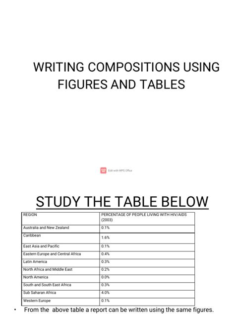 Interpretative Statistical Composition Pdf