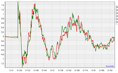 Keith W Dsp System Audio Science Review Asr Forum