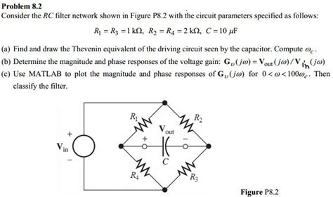 Solved Problem Consider The RC Filter Network Shown In Chegg