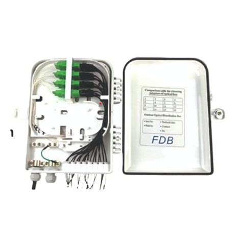 Outer Box Core Pole Mount FDB TechNXT