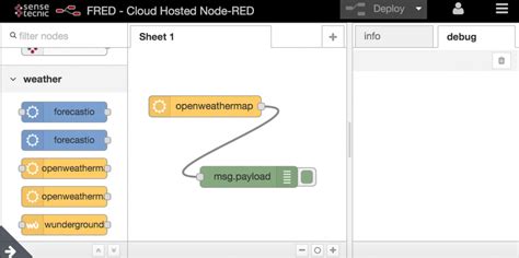 Node RED Lecture Dashboards And UI Techniques For Node RED Node RED Programming Guide