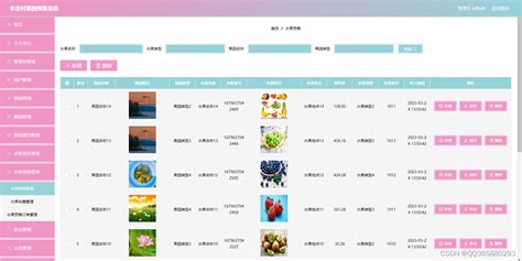 基于springboot本庄村果园预售系统的设计与实现 Csdn博客