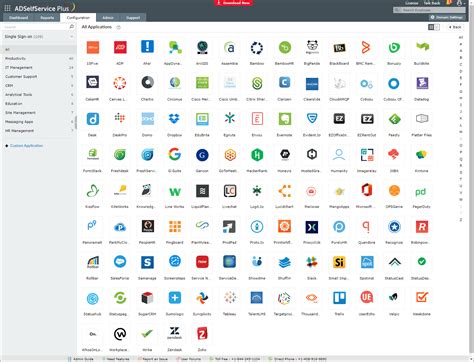 Self Service Password Reset With Manageengine Adselfservice Plus 4sysops