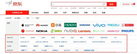 电商网站需要了解的spu，sku之间的关系，以及需要编写商品品类，商品参数组，商品参数表之间的关系和业务逻辑 规格表跟spu关联还是跟sku
