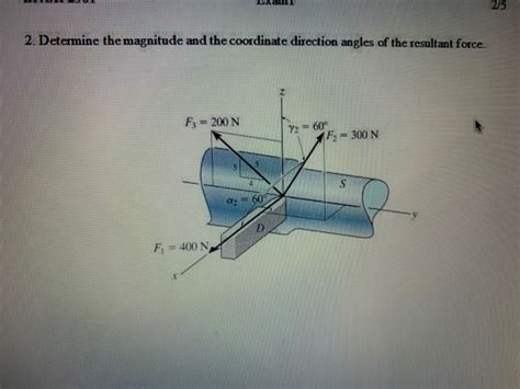 Solved 1 If The Resultant Force Acting On The Hook Is Fr