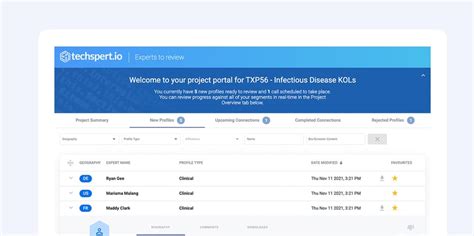 techspert s improved project portal making expert engagements even easier