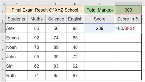 How To Use The Percentage Formula In Excel AtoZ Library