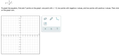 Solved To Graph The Equation First Plot 5 Points On The Chegg Com