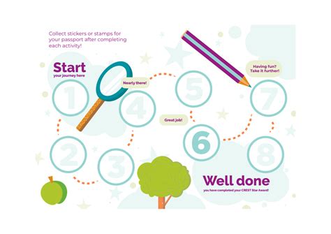 Crest Star Passport Crest Awards