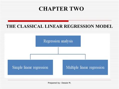 Chapter Two Linear Programming In Financeppt