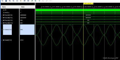 Fpga—dds信号发生器笔记dds信号发生器fpfga Csdn博客