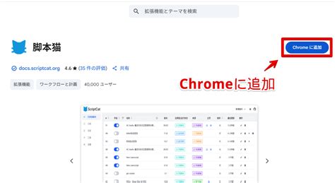 【scriptcat】manifest V3対応のスクリプト（javascript）適用拡張機能 ナポリタン寿司のpc日記