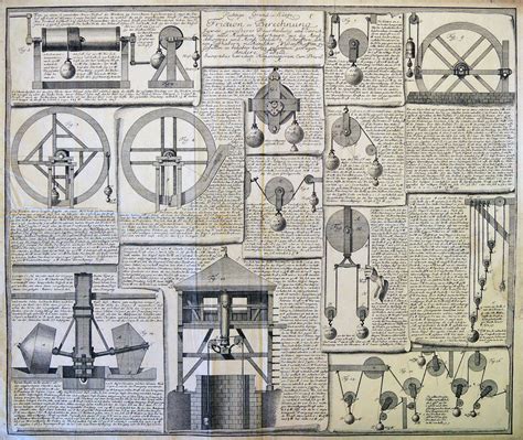 The Principles Of Static And Friction Graphic Arts