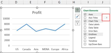 How To Add Axis Titles In Charts In Excel 3 Easy Ways