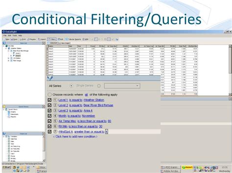 Ppt Hydrological Services America Powerpoint Presentation Free Download Id1536443