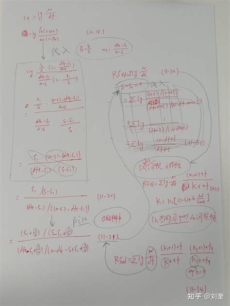 【电商】搜索系统 检索方法 知乎