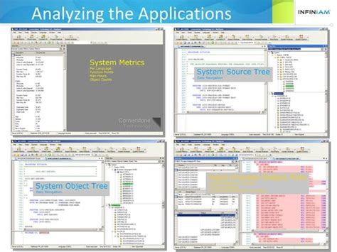Enhanced Cloud Framework PPT