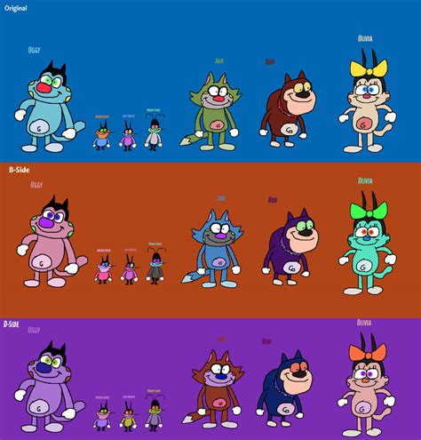 Windows Fnf Aus With Oggy Characters By Abbysekalt On Deviantart