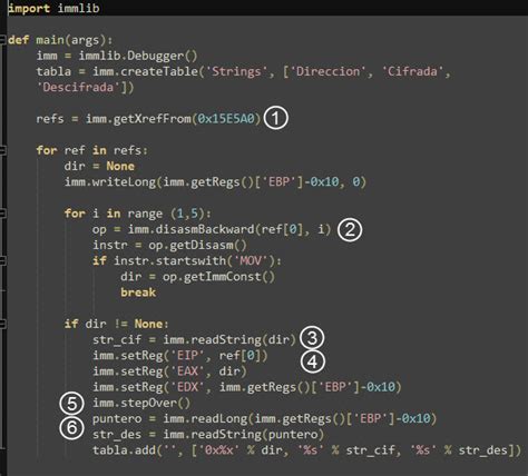 Un Script De Python Para Ver Strings Cifradas Welivesecurity