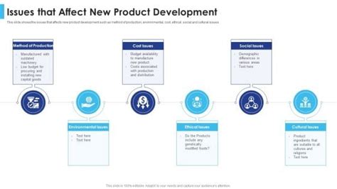 Consumer Issue Powerpoint Templates Slides And Graphics