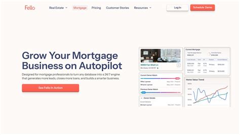 Fello Real Estate Marketing Platform That Transforms Crm Databases Into