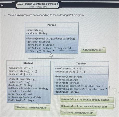 Solved JAVA Object Oriented Programming Chegg