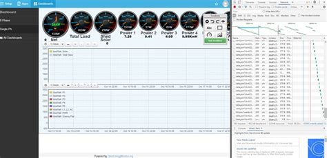 dashboard really laggy emoncms openenergymonitor community